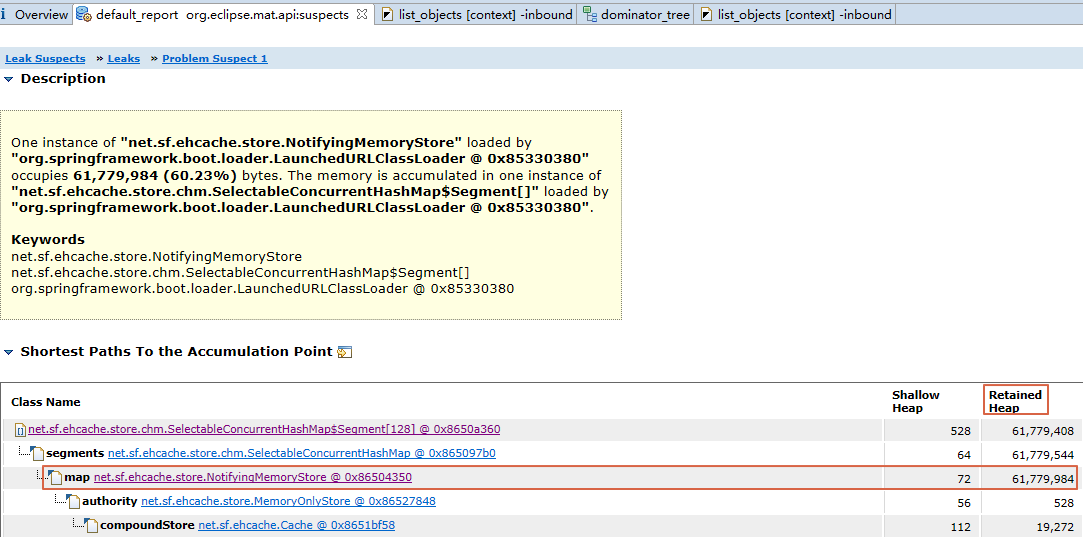 Jvm A Troubleshooting Of Sustained Increase In Memory Usage Of Old Gen Easy Blog